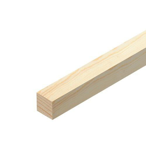 PSE Timber: What It Means & UK Sizes (PAR Timber Explained)