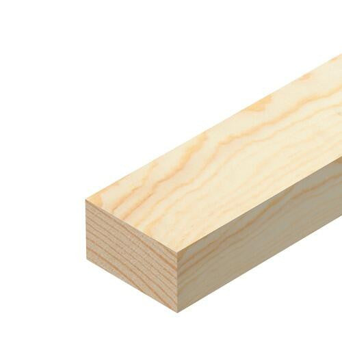 PSE Timber: What It Means & UK Sizes (PAR Timber Explained)